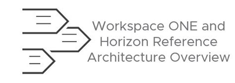 Darren Weatherly On Linkedin Vmware Workspace One And Horizon Reference Architecture Overview
