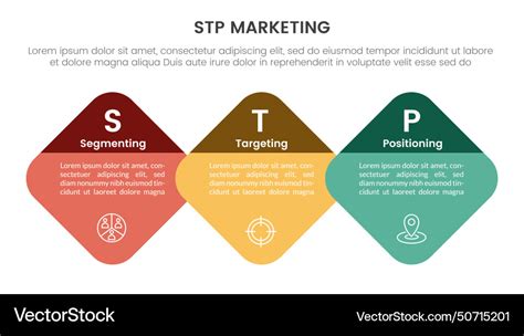 Stp Marketing Strategy Model For Segmentation Vector Image