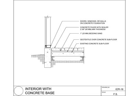 Patio Construction Details
