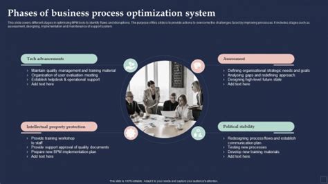 bpm system methodology phases of business process optimization system