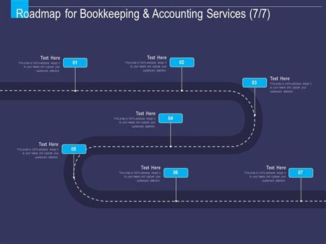 Accounting Bookkeeping Service Roadmap For Bookkeeping And Accounting Ppt Model Example Pdf