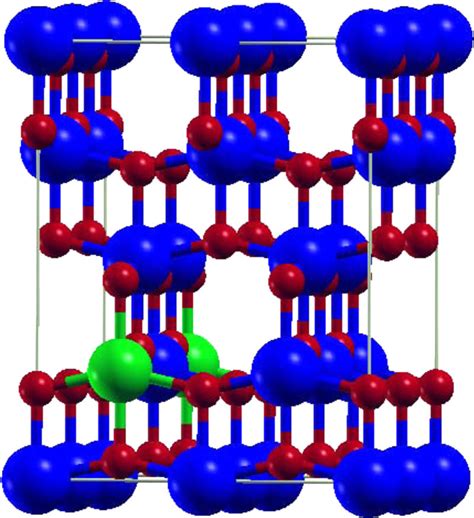 Schematic Picture Of The Ruti15o32 Supercell Crystal Structure Where