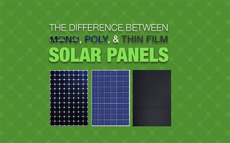 The Difference Between Mono Poly And Thin Film Solar Panels