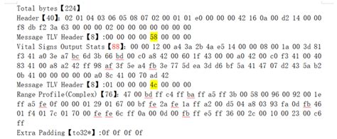 IWR BOOST Output Packet On UART Wrong Sensors Forum Sensors TI E E Support Forums