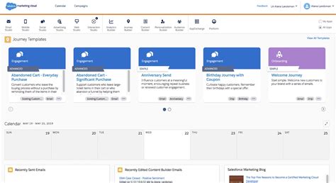 How To Prepare For A Salesforce Marketing Cloud Implementation Sponge