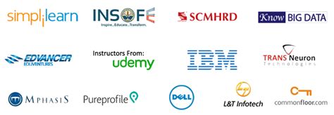 Practice Hadoop Spark And Related Big Data Technologies