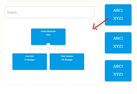 Drag And Drop Form A Outside Component · Issue 675 · Balkangraphorgchartjs · Github