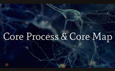 Core Process And Core Map By The Core Group Consulting In Newport Beach Ca Alignable
