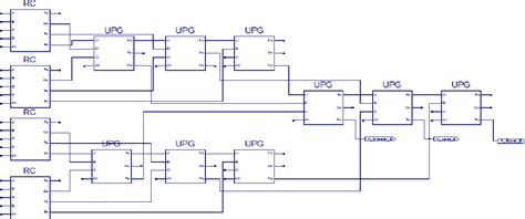 Figure 34 From Design Of A Reversible Alu Based On Novel Reversible
