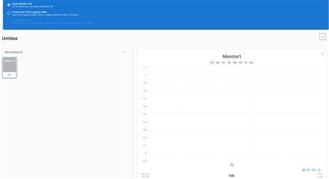 Plotting Serial Data Via Pyserial At High Frequency Live And Logged Interfacing W Software