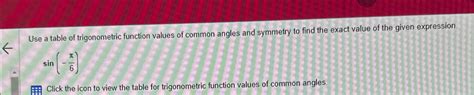 Solved Use A Table Of Trigonometric Function Values Of