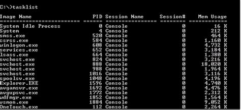 Essential Windows Cmd Commands For Detailed Computer Info