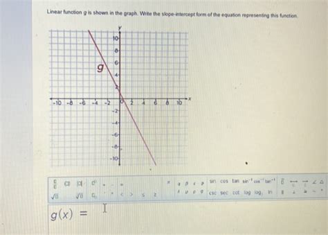 Linear Function G Is Shown In The Graph Write The Slope Intercept Form