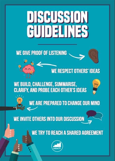 Oracy — Leasowe Primary School