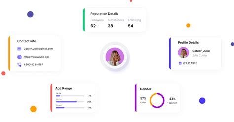 how to add instagram api to your app or website phyllo