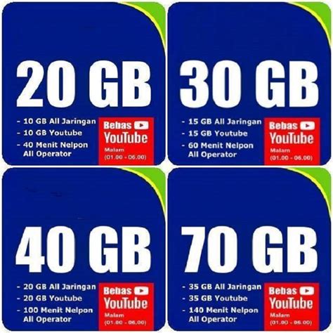 SIPLah Telkom Belanja Keperluan Sekolah Online Makin Mudah