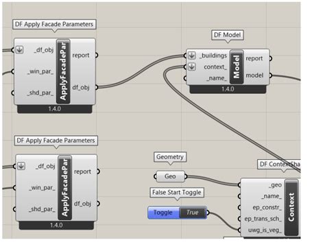 two dragonfly objects cannot be connected to the dragonfly model