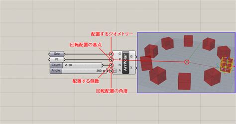 grasshopper [rotate]コンポーネントを用いた環状配列の方法 applicraft