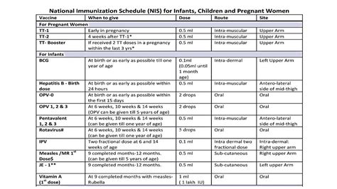 Tetanus Pathogenesis Epidemiology And Management Pptx
