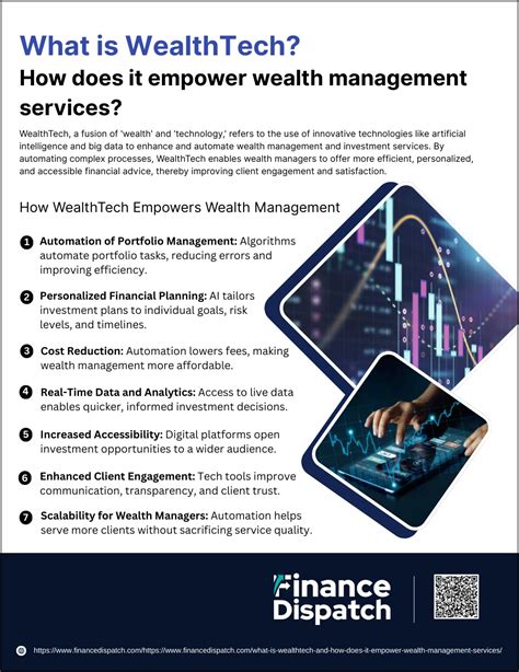 What Is Wealthtech And How Does It Empower Wealth Management Services