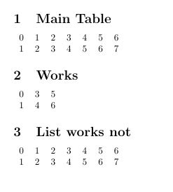 Pgfplotstable Columns From Defined List TeX LaTeX Stack Exchange