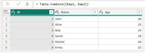 combine two tables with same columns in power bi