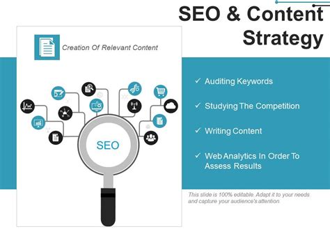 Seo And Content Strategy Example Of Ppt Presentation Graphics Powerpoint Ppt Presentation