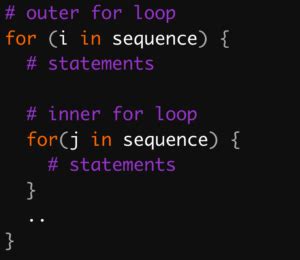 Nested For Loop In R Spark By Examples
