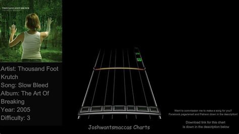 Thousand Foot Krutch Slow Bleed Drum Charts Phase Shift Custom