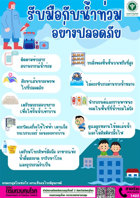 Home กรมควบคุมโรค