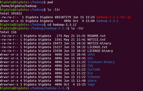 Apache Hadoop 331 Installation Steps On Ubuntu Part 1 Projects Based Learning