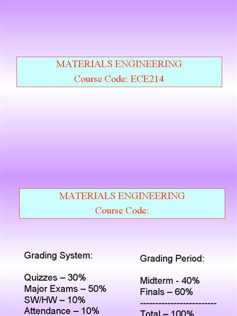 Chapter 1 Material Science Engineering Download Free Pdf Materials Science Metals