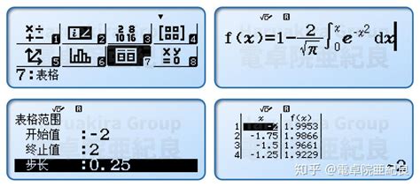 erfc怎么用计算器算？ 知乎