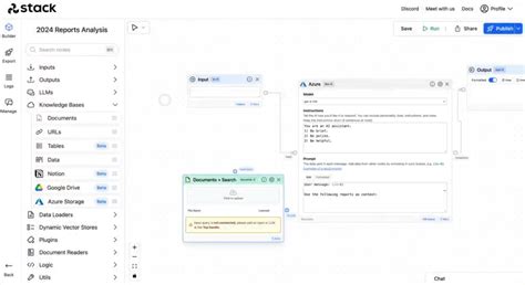 Karthik Sise On Linkedin Boost Your Business With Large Language Models No Coding