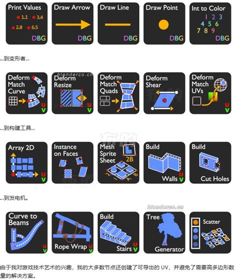 Blender建筑树木建筑楼房节点资产预设 Djh Geometry Node Assets V10 Blender布的