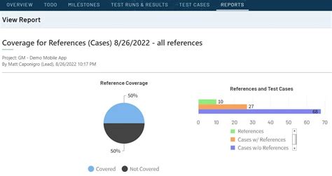 Continuous Testing In Devops A Comprehensive Guide From Strategy To Execution Testrail