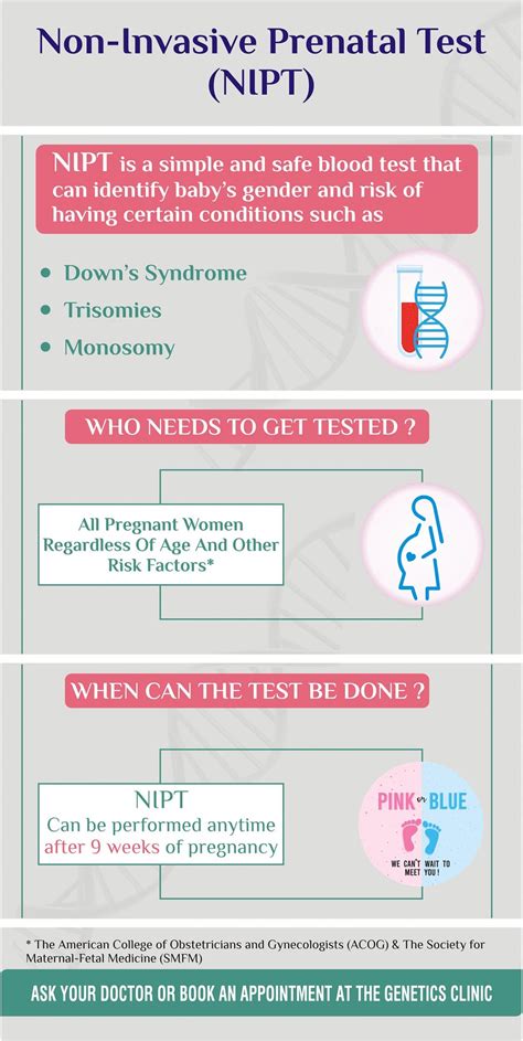 Worlds Most Accurate Non Invasive Medfer Diagnostics
