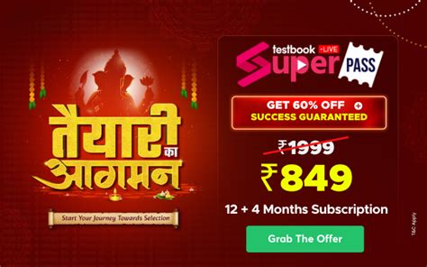 Water Logging Definition Causes Types Effects Prevention And Leaching Process