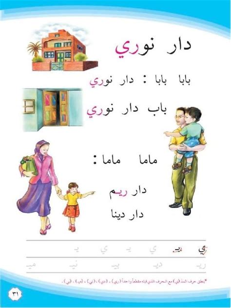 شرح بالفيديو لفصل دار نوري قراءتي أول ابتدائي المنهج العراقي Ayı