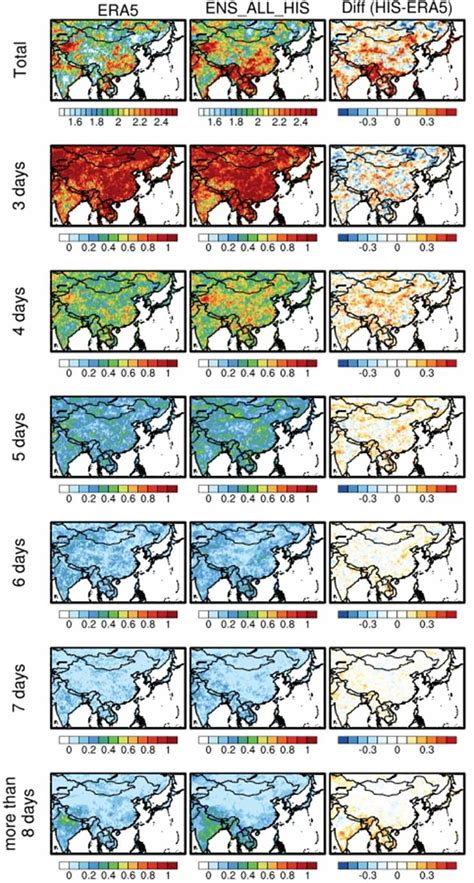 Spatial Distributions Of The Climatology Of The Heatwave Frequency At Download Scientific