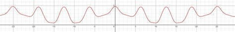 Help With Simplexnoise Unity Engine Unity Discussions