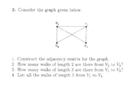 Solved 3 Consider The Graph Given Below 1 Construct The