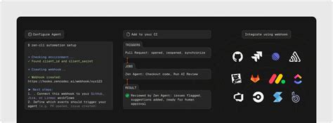 5 Tips To Reduce Bugs In Code By 80 Practical Guide