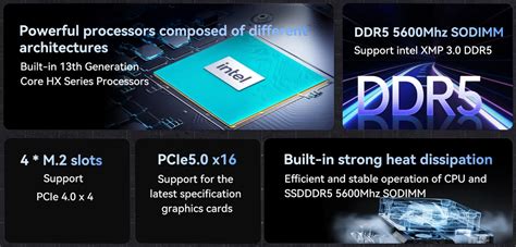 Minisforum Ar900i Motherboard Features Intels 24 Core I9 13900hx In A