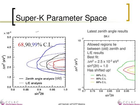 Neutrino Oscillations At The Atmospheric Scale Ppt Download