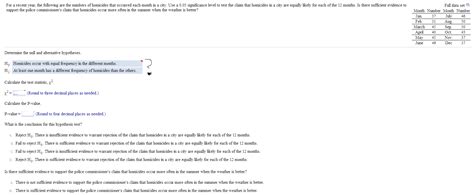 Solved Use A 0 05 Significance Level To Test The Claim That