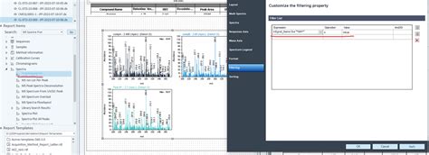 Showing Sim Ms Plot On An Openlab Cds 2 X Report Forum Chromatography Software Agilent