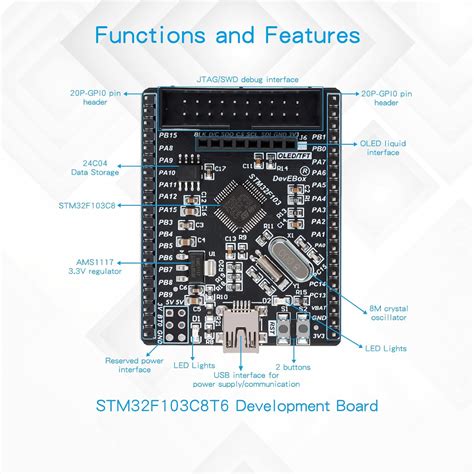 000 ec شراء stm32f103c8t6 تطوير مجلس مصر ubuy
