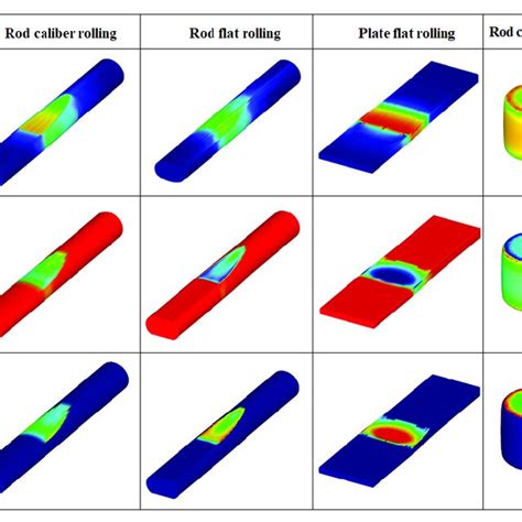 Distributions Of Effective Stress Compression Stress And Normal