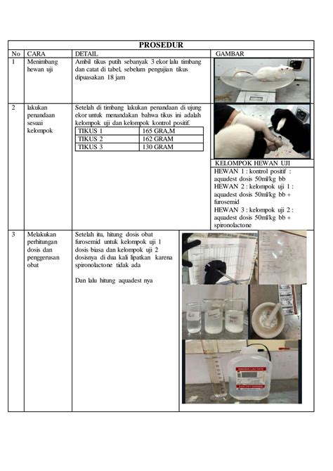Solution Azriel Nugraha 191ff03041 3fa1 Prak Farmakoterapi Modul 2